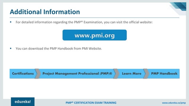 PMP® Training Video | PMBOK® Guide Sixth Edition Training | PMP ...
