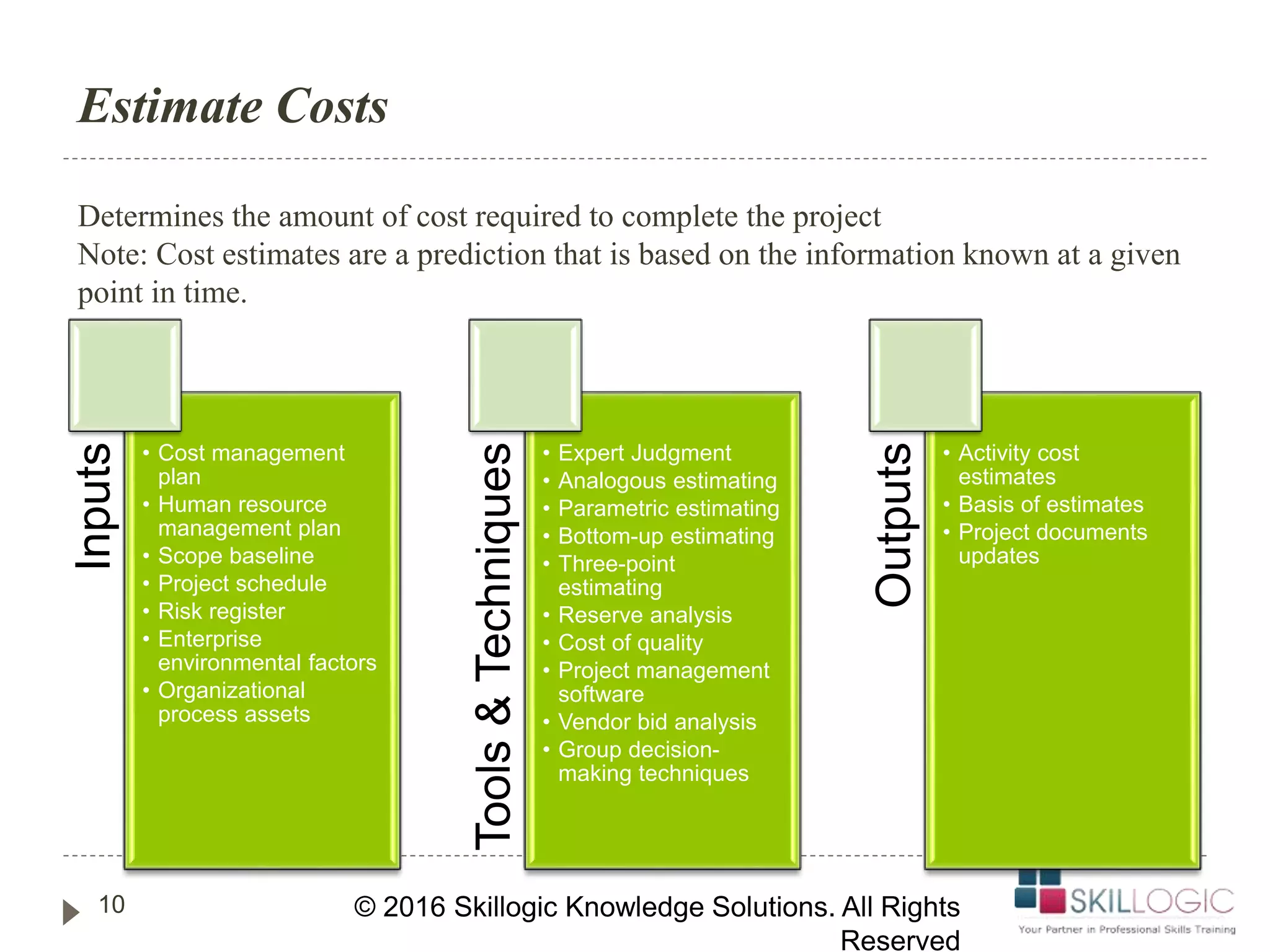 PMP Training Project Cost Management Part 1 | PPTX