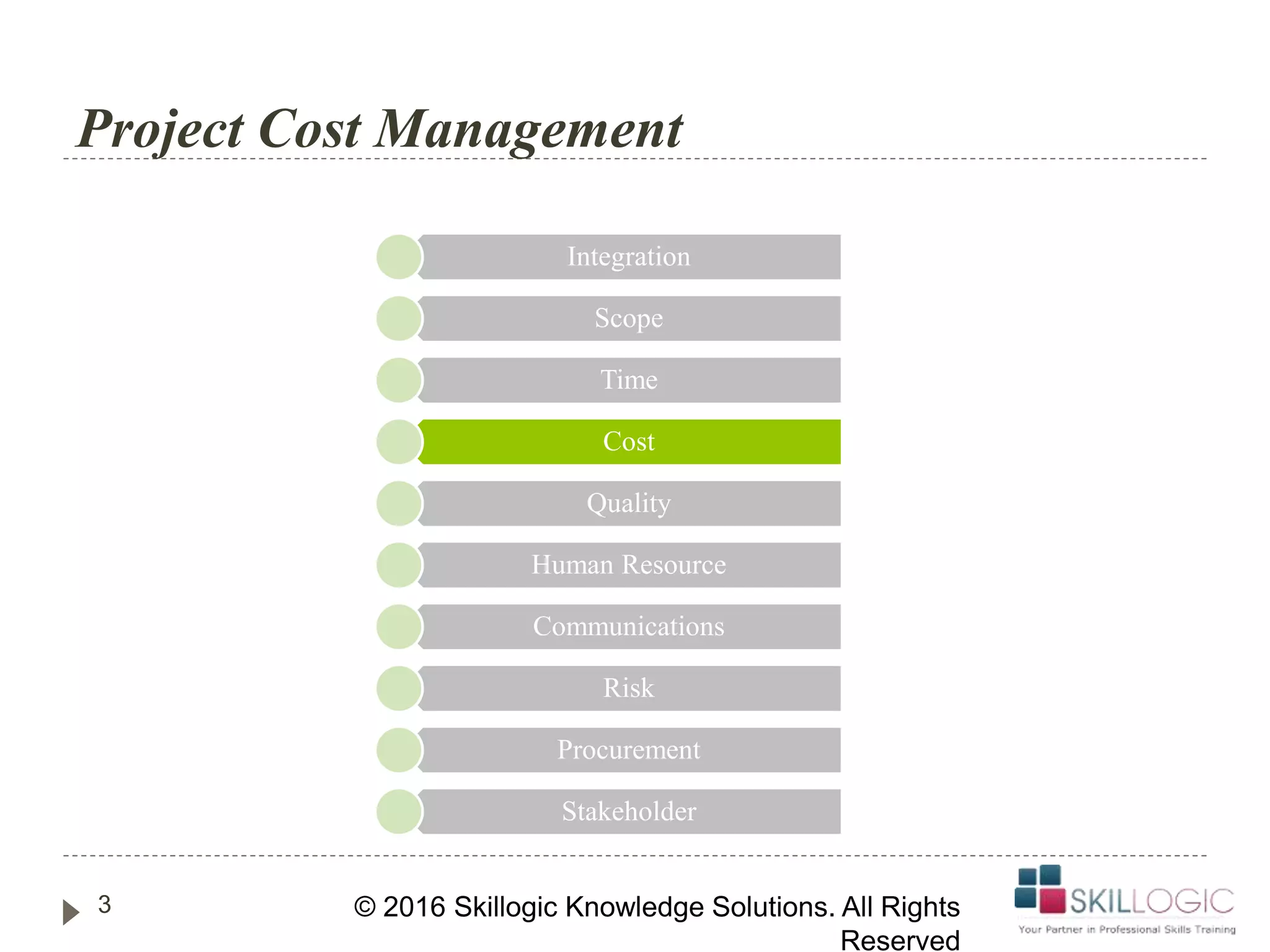 PMP Training Project Cost Management Part 1 | PPTX
