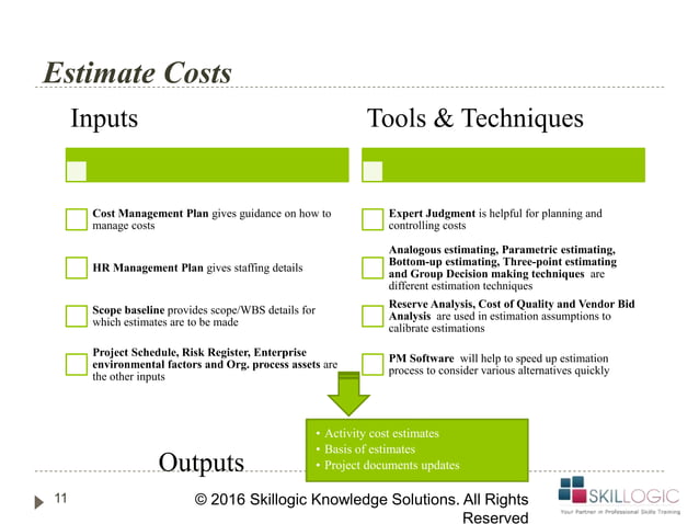 PMP Training Project Cost Management Part 1 | PPTX