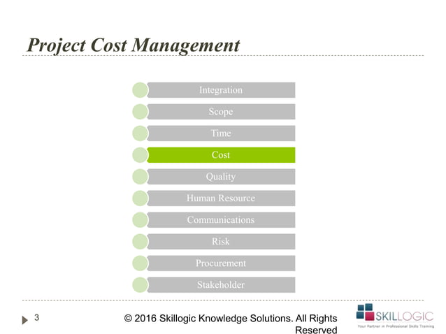 PMP Training Project Cost Management Part 1 | PPTX