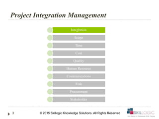 PMP Training - Project Integration Management - Part 1 | PPTX