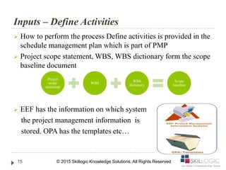 PMP Training Project Time Management Part 1 | PPT