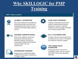 PMP Training Pune-December | PPT