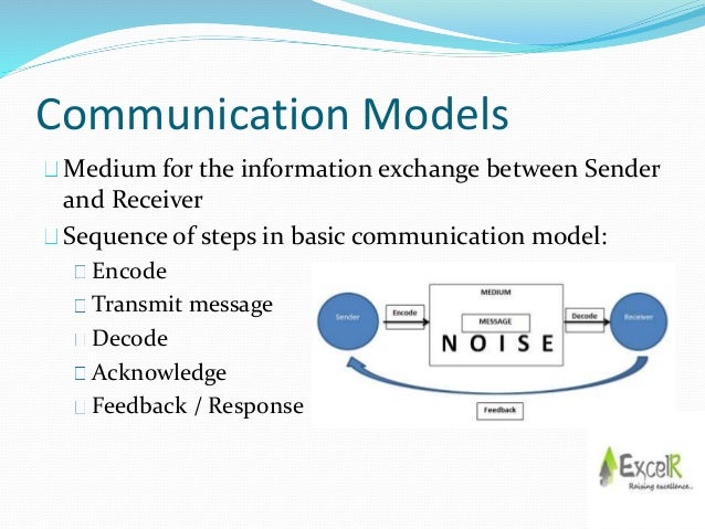 PMP Training - Topic Communications - ExcelR Solutions
