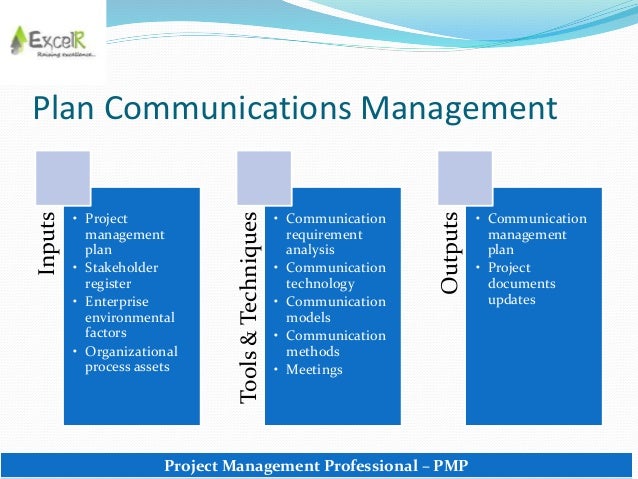 PMP Training - Topic Communications - ExcelR Solutions