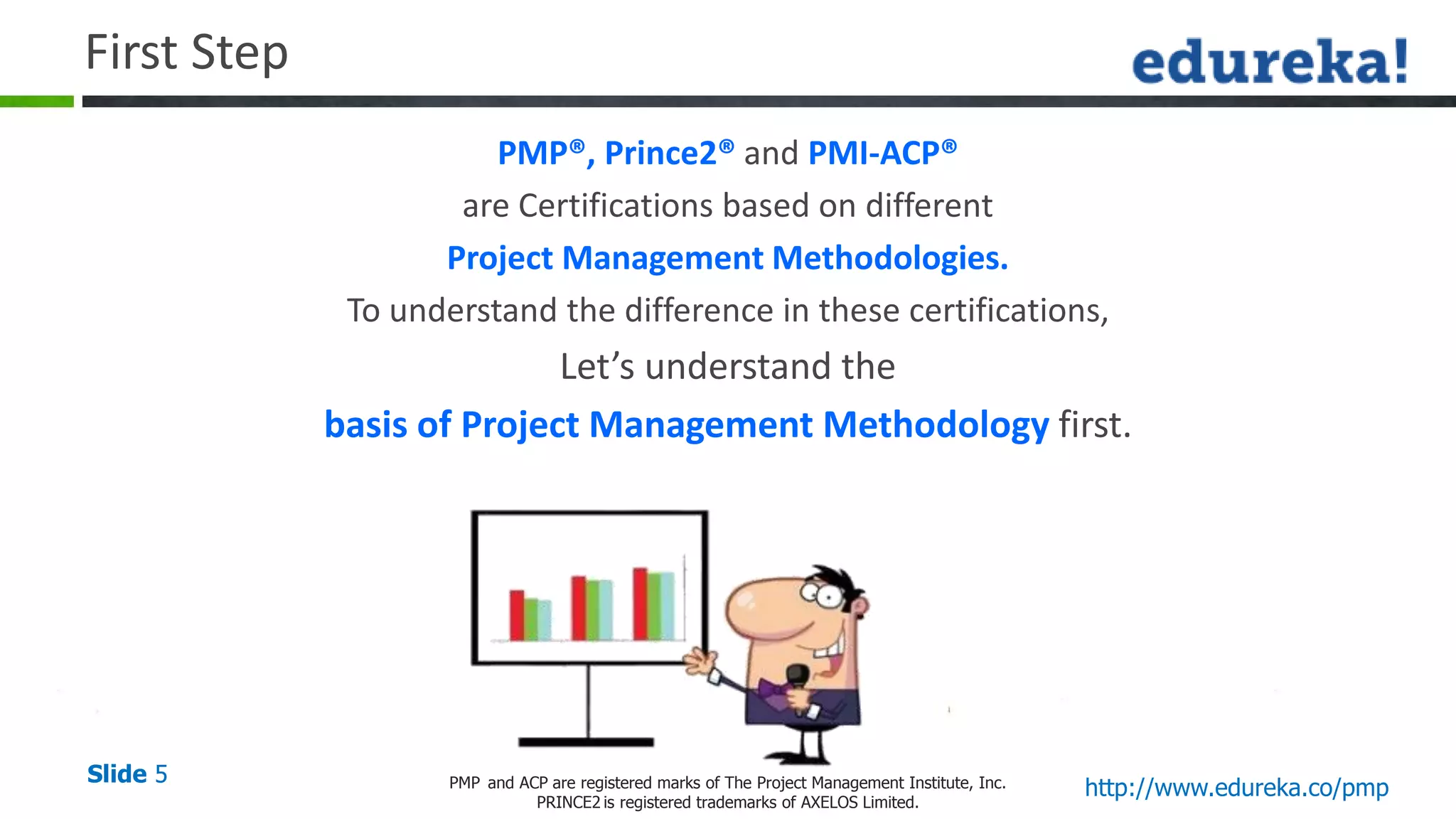 PMP vs Prince2 vs PMI-ACP | PDF