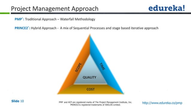 PMP vs Prince2 vs PMI-ACP | PDF | Educational Assessment | Education