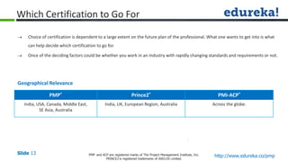 PMP vs Prince2 vs PMI-ACP | PDF