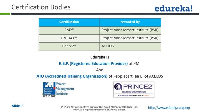 PMP vs Prince2 vs PMI-ACP | PDF | Educational Assessment | Education