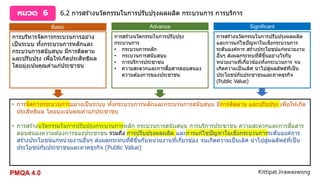 PMQA (Public sector management quality award) criteria | PDF