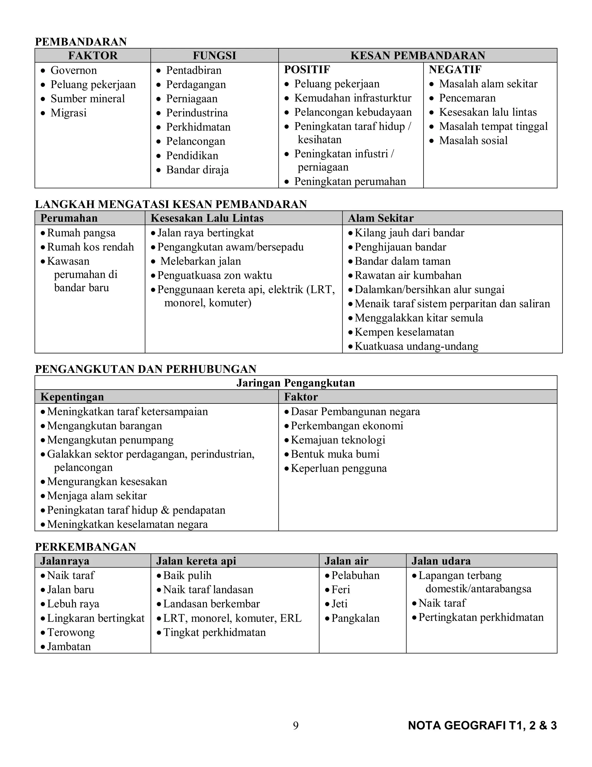 Nota dan latihan bentuk muka bumi | PDF