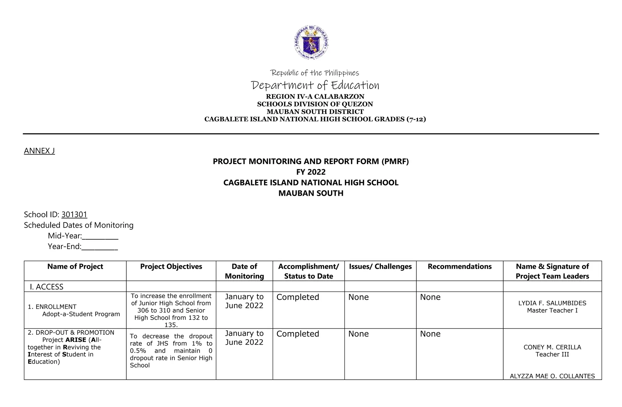 PMRF-2022.Cagbalete Island National High School | DOCX