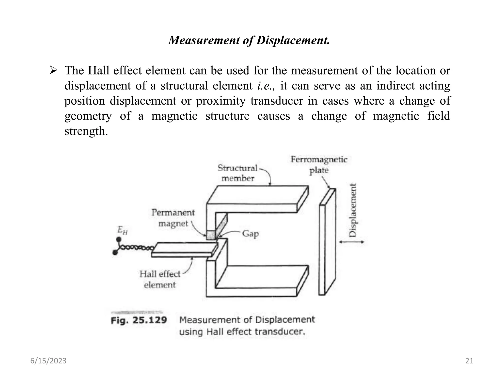 PMRF_TA_LINEAR_AND_ANGULAR_MEASUREMENTS.pptx