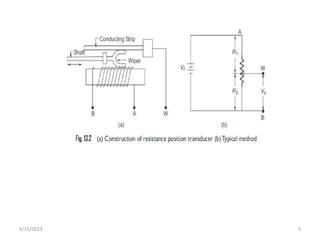 PMRF_TA_LINEAR_AND_ANGULAR_MEASUREMENTS.pptx
