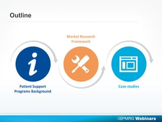 Creating value through patient support programs | PDF