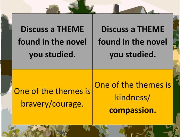 Pmr literature character study - novel (80 days) 2013 | PPTX