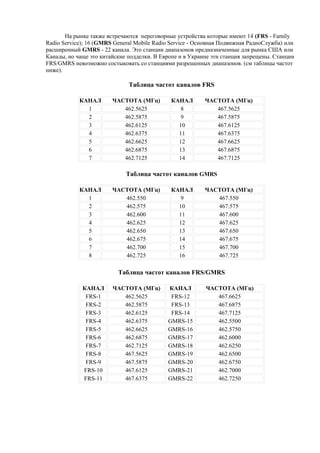 частоты Pmr lpd frs gmrs | PDF