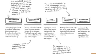 Анна Лаврова: PM Roadmap | PDF