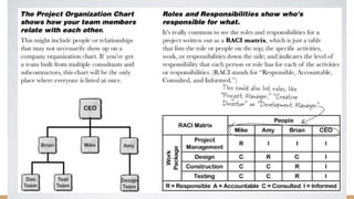 Анна Лаврова: PM Roadmap | PDF
