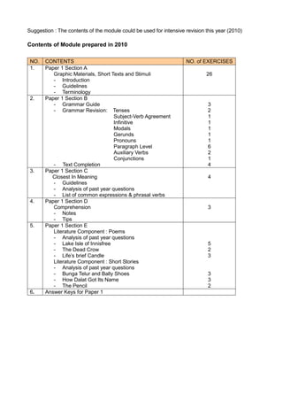 Pmr paper 1 module 2010 | PDF