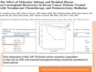 postmastectomy radiotherapy after neo adjuvant chemotherapy in breast ...