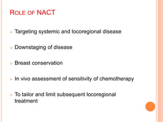 postmastectomy radiotherapy after neo adjuvant chemotherapy in breast ...