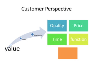 Generic Scorecard | PPT