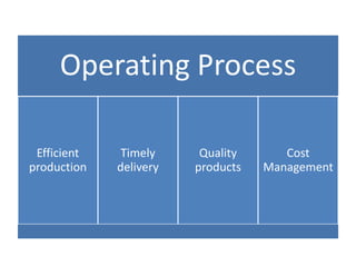 Generic Scorecard | PPT