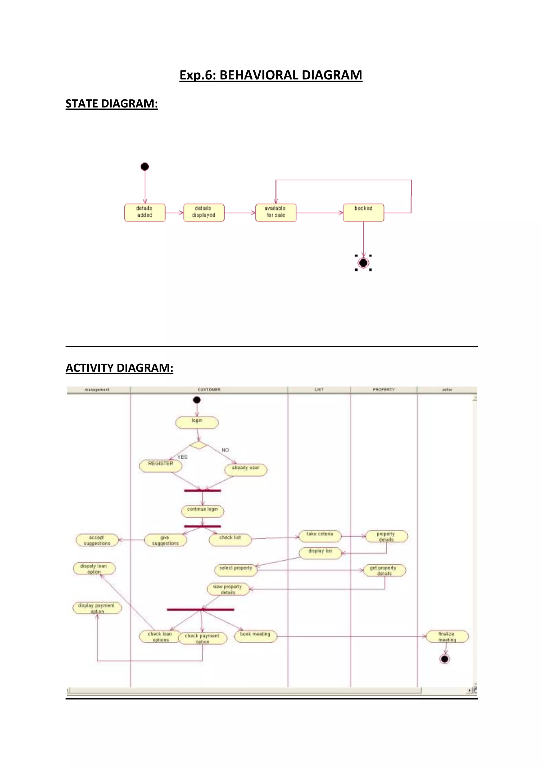 Online property management system design document | DOCX