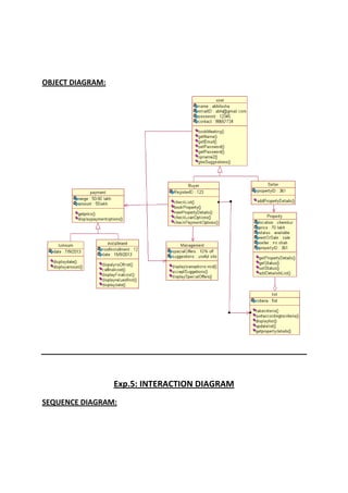 Online property management system design document | DOCX