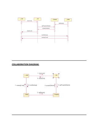 Online property management system design document | DOCX