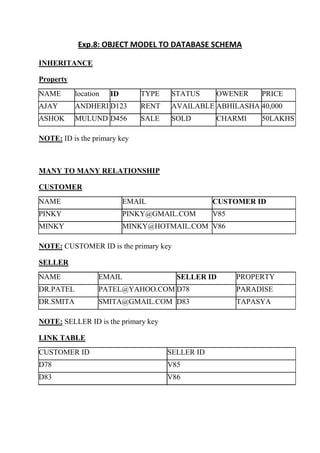Online property management system design document | DOCX