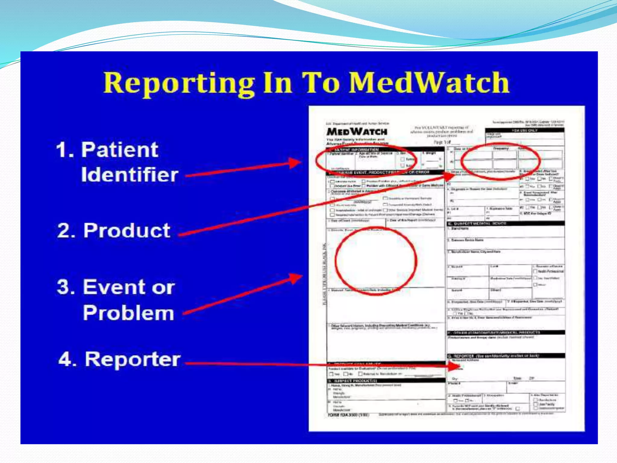 PMS (post marketing surveillance) | PPTX