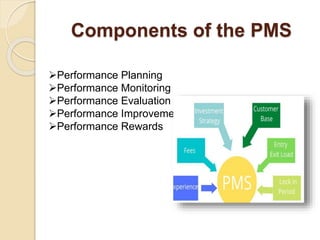 PMS of reliance industries limited.pptx