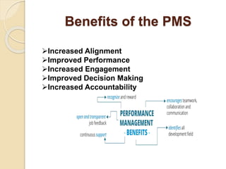 PMS of reliance industries limited.pptx