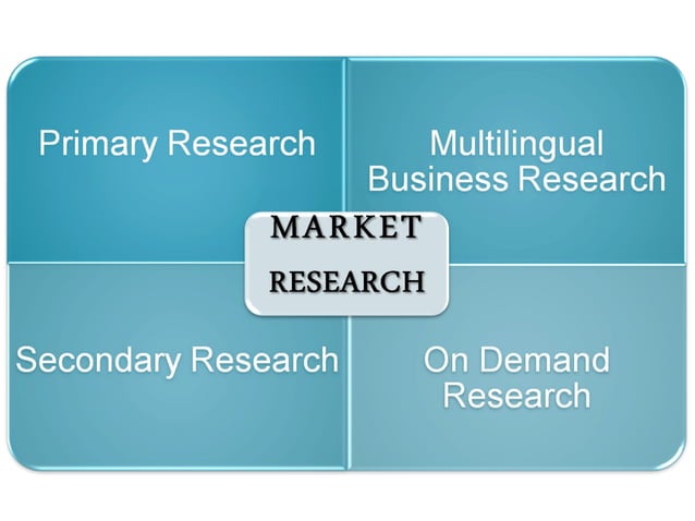 PIE MULTILINGUAL SERVICES | PPT