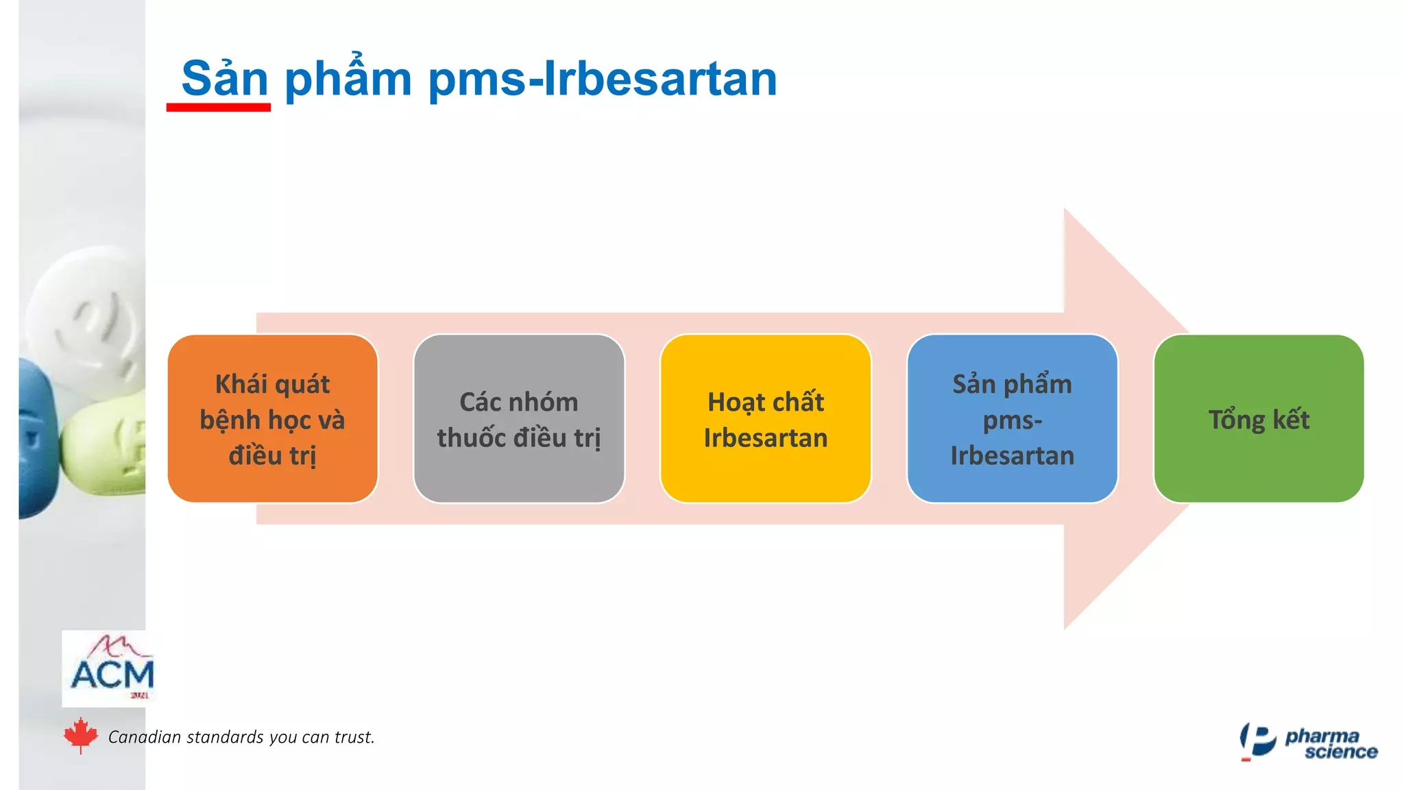 pms-Irbesartan - Jun2020 - Tavo.pptx