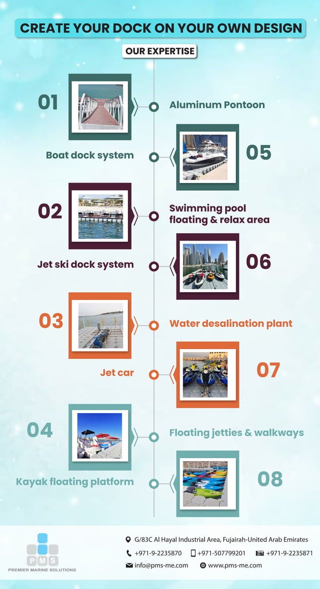 Yamaha Boat Drive on Dock | PDF