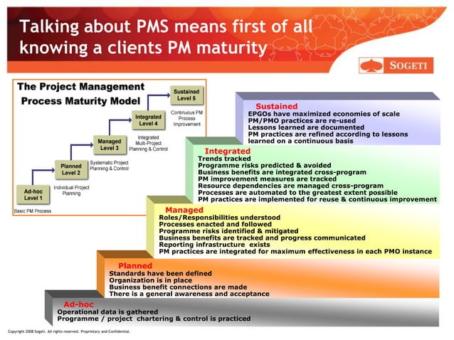 Sogeti Project Mgmt Services | PPT