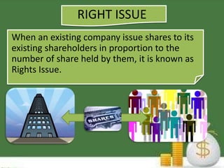 PRIMARY MARKET PPT | PPTX