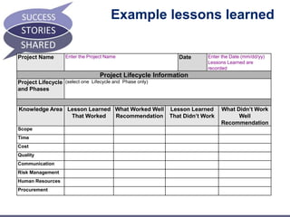 Promoting knowledge sharing in projects | PPTX