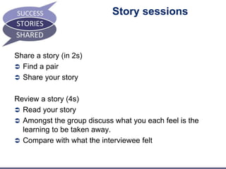 Promoting knowledge sharing in projects | PPTX