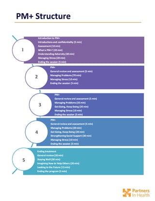 PM+SampleTrainingMaterialaudufurididjdjj | PDF