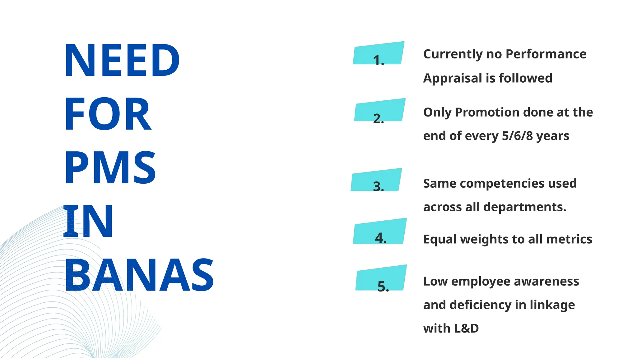 PMS and HRIS PPT on different suitable hr software.pptx