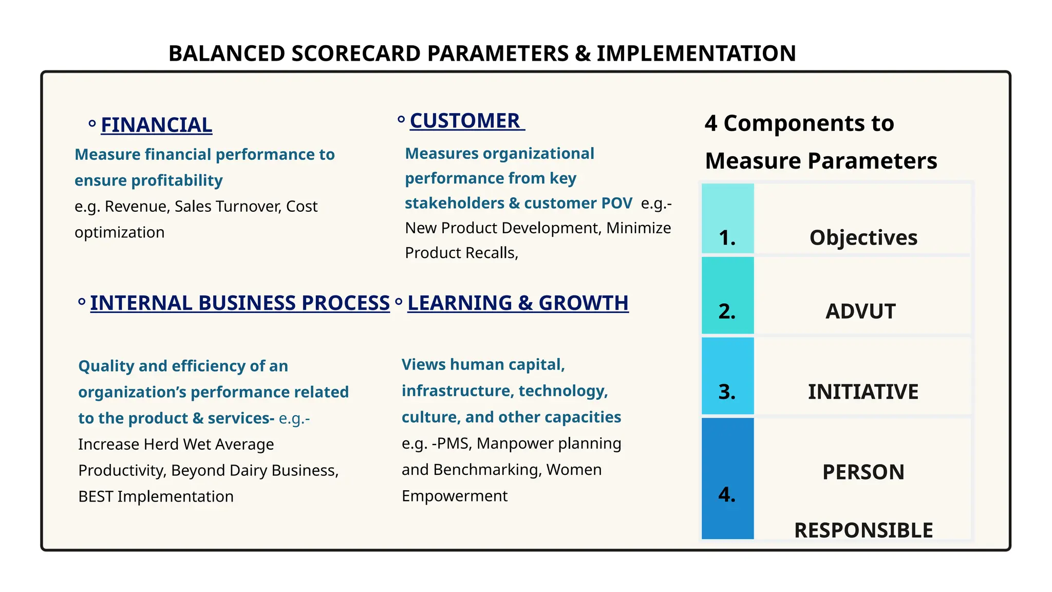 PMS and HRIS PPT on different suitable hr software.pptx
