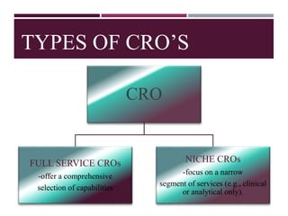 PMS and Outsourcing - Copy.pptx