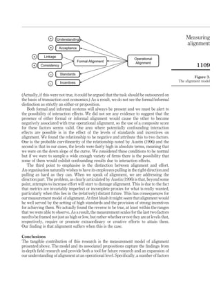 Pms and strategy | PDF