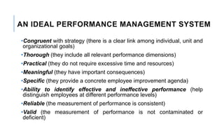 Performance Management system.pptx