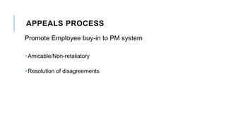 Performance Management system.pptx